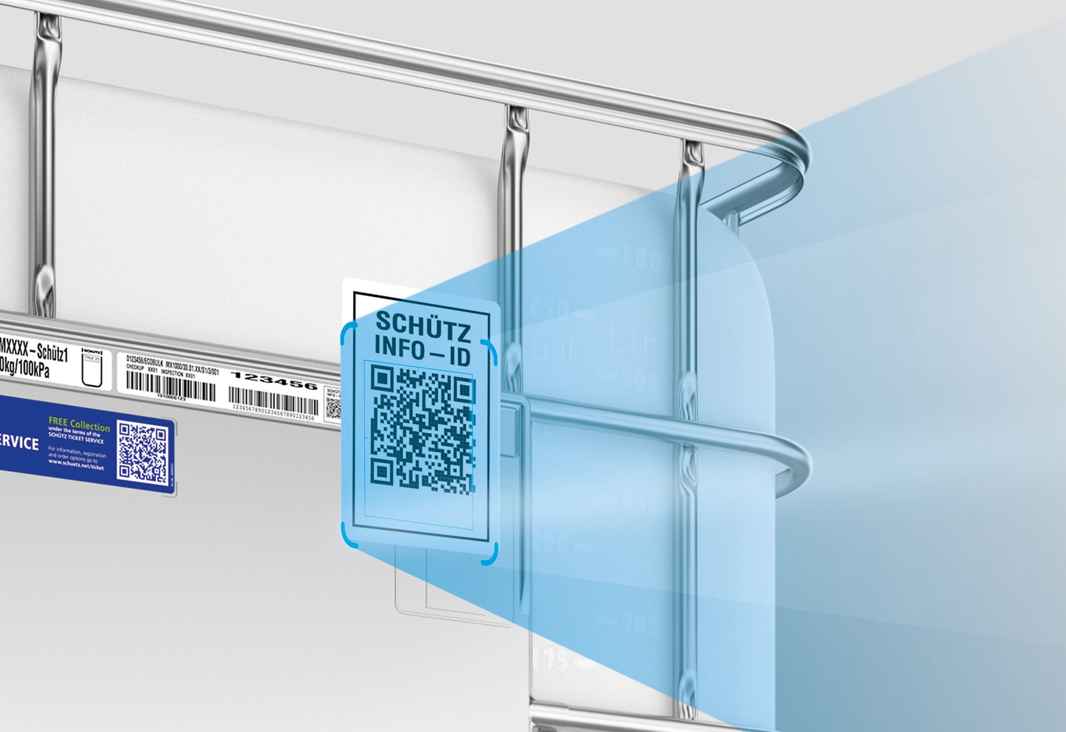 SCHÜTZ INFO-ID | PACKAGING SYSTEMS